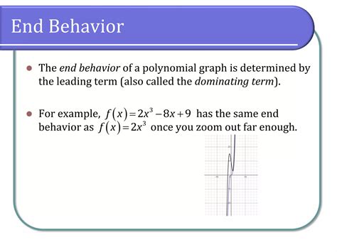 52 Power Functions And Polynomial Functions Ppt