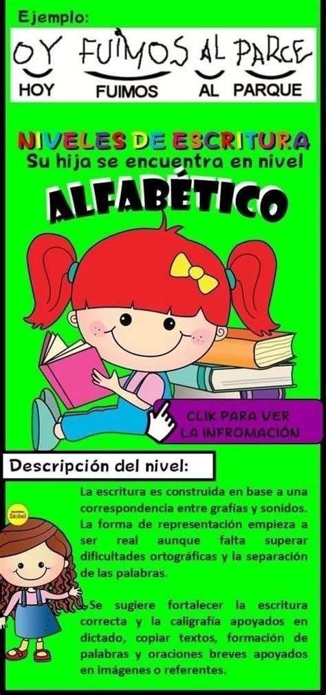 Pin De Maestra Anita 🍎 En Lectura Y Lectoescritura Nivel Alfabetico