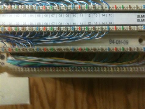 Punch Down Block 66 Vs 110 At Will Hannah Blog