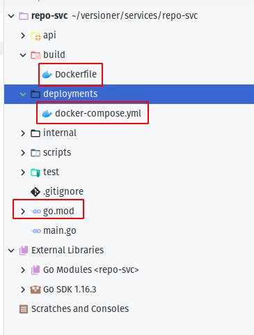 Go How To Pass The Right Context To Docker Compose Build Stack Overflow