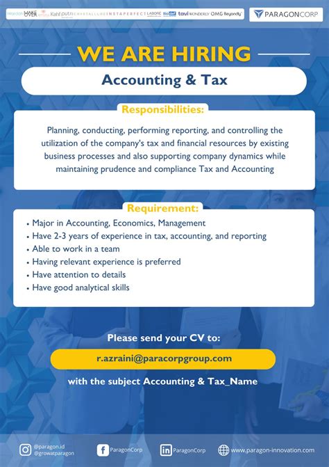 Irwan Akhir Posted On Linkedin