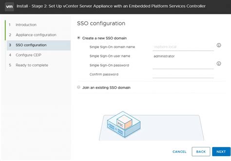 วิธีการ Deploy Vmware Vcenter Server บน Esxi Host Ablenet