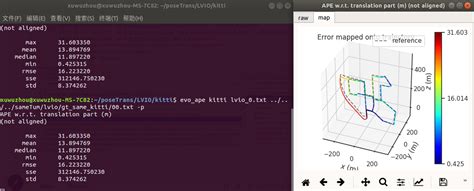 Problem About Kitti Experiment Mode · Issue 9 · Jypjypjypjyplvio