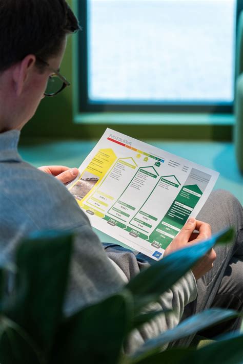 Audit We Architecture Design Studio Srl