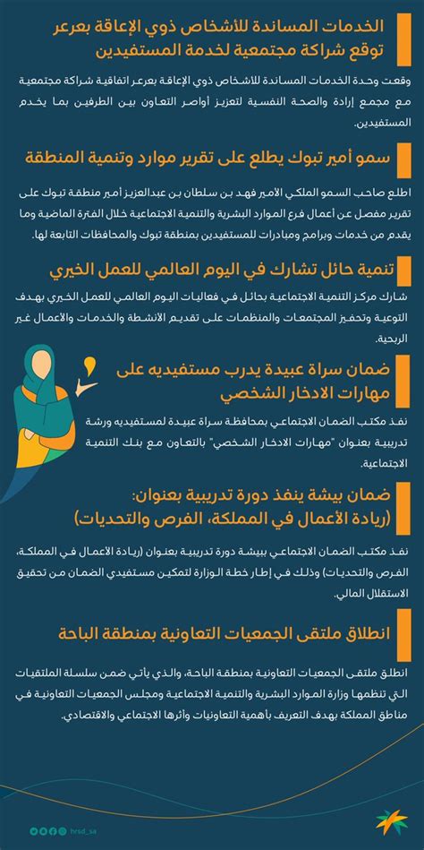 وزارة الموارد البشرية والتنمية الاجتماعية On Twitter أبرز أخبار فروع