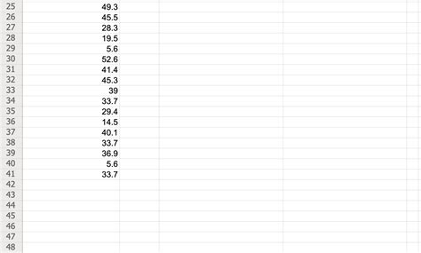 Solved Excel Online Structured Activity Interval Estimation