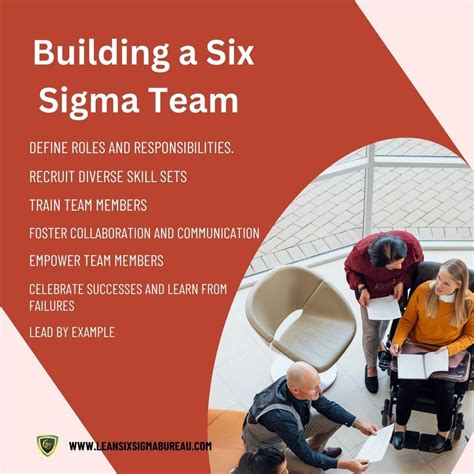 Leansixsigma Continuousimprovement Processimprovement Operationalexcellence