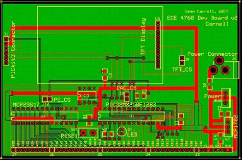 Arduino Bluetooth Obstacle Avoidance Robot Pic32 Mcu