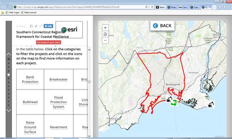 solved html table not formatting on mobile esri community