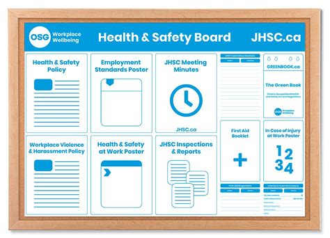 The Stunning Health And Safety Board Poster Template Osg Intended For