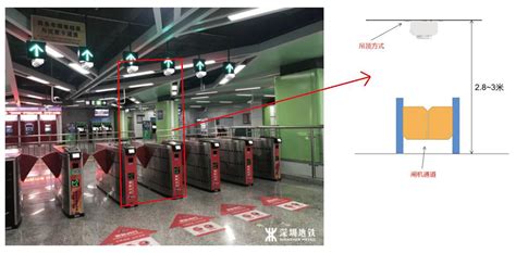 轨道交通安全监测系统 深圳市鸿逸达科技有限公司