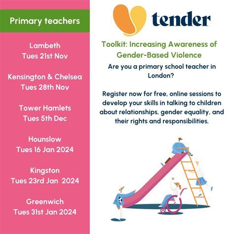 Tender On Linkedin Actingforhealthyrelationships Primaryteachers