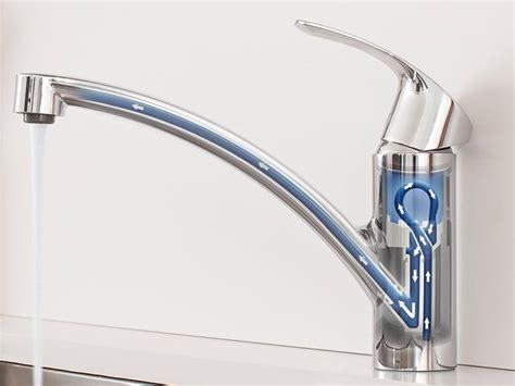 GROHE at the heart of all Kitchen taps | GROHE
