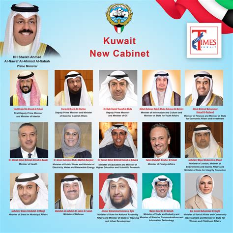 New Government Formation Finalised With Issuance Of Amiri Decree