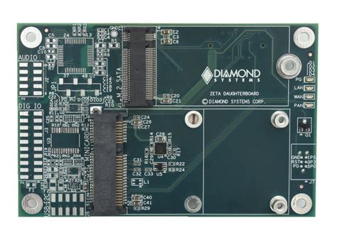 Zeta Ultra Small SBC Using COM Express Type 10 CPU Modules Integrys