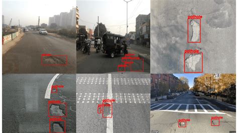 Train Yolov8 On Custom Dataset A Complete Tutorial