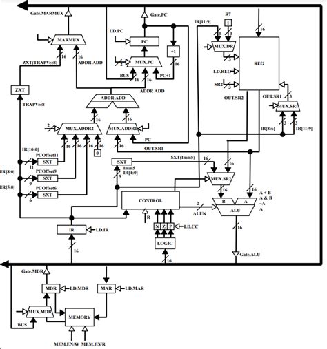 Solved 1 Given The Data Path Of The Lc 3 As Per The