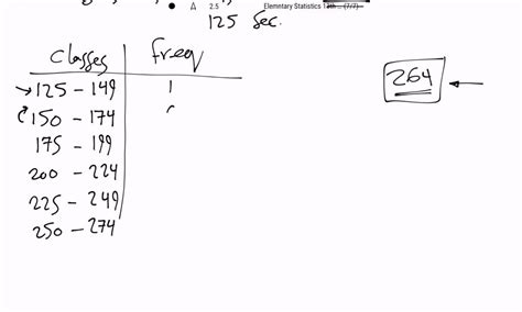 Constructing Frequency Distributions Use The Indicated Data To