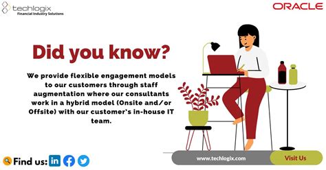 Techlogix Posted On Linkedin