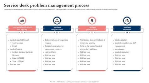 Service Desk Problem Management Process Elements Pdf
