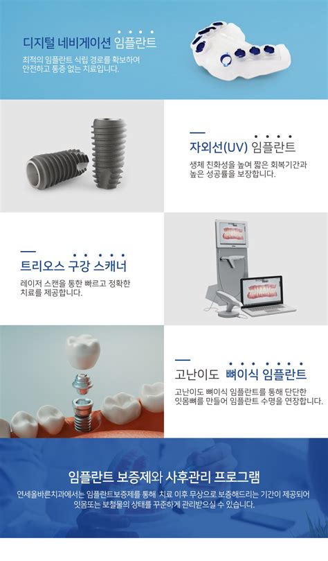 임플란트 클리닉 연세올바른치과의원