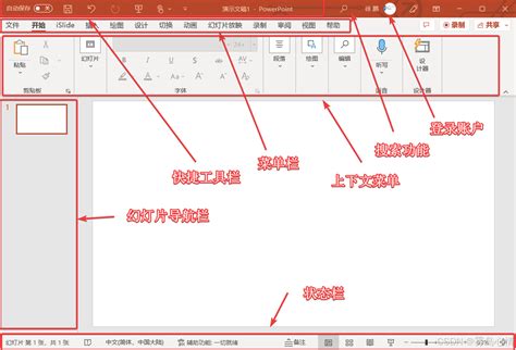【powerpoint专栏】powerpoint标准界面powerpoint界面 Csdn博客