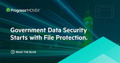 Progress Moveit On Linkedin Progress Moveit Phil Dunlop