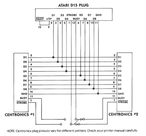 Build A Two Headed Printer Cable