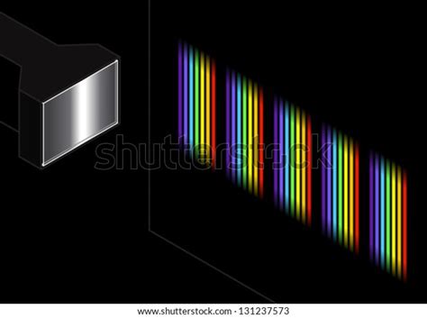 Diffraction Grating Splitting White Light Into Stock Vector Royalty Free 131237573 Shutterstock