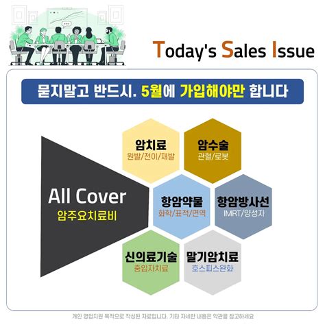 묻지도 따지지도 말고 무조건 월에 우리 업권에서 가장 핫한 보장 암주요치료비 대세의 흐름은 이겨낼 수 없습니다 그래서 손보에서 출시후 생보까지 암주요치료비 춘추전국