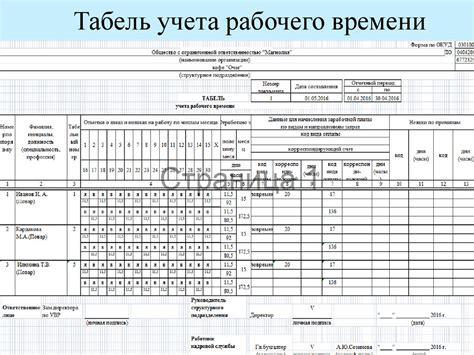 Пример заполнения учета рабочего времени