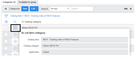 solved querying sc cat item table servicenow community