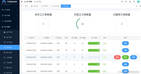 万界星空科技商业开源mes 项目合作 商业开源低代码平台