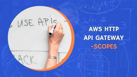 Aws Api Gateway Jwt Authorizer Scopes And Cognito Resource Servers Acl For Your Resources