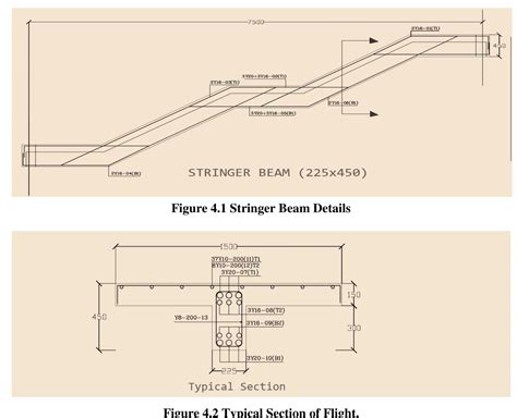 Pdf Design Of A Staircase Central Stringer Beam To Bs8110 1 1997