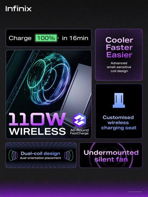 From 0 To 100 In 7 5 Minutes Infinix Unveils 260W Wired And 110W