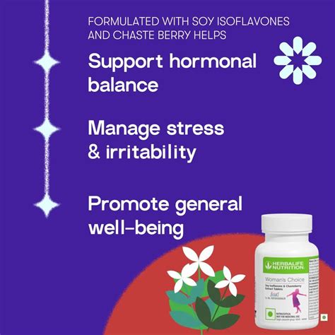 Herbalife India Official Drink Up The Goodness Of Herbalife Hn Skin