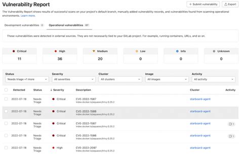 Devops Platform Gitlab Releases And Updates E Spin Group