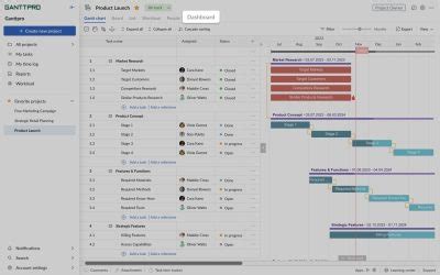GanttPRO November 2023 Release