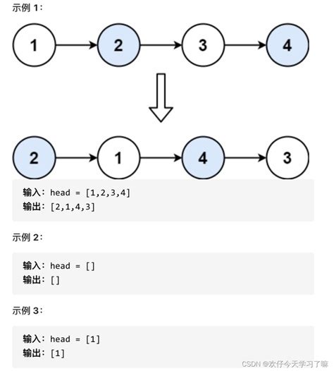 代码随想录day4—链表part02 csdn博客