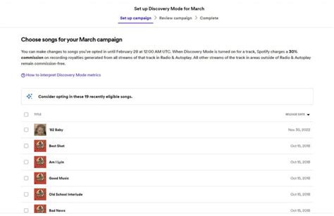 Spotify Playlist Guide How To Improve Discoverability For Your Music