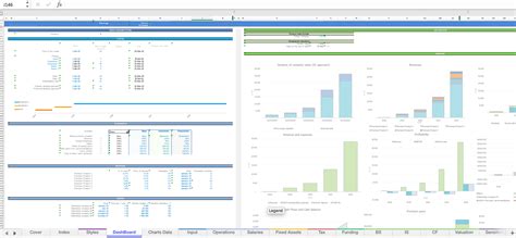 Powerful SaaS IT Startup Excel Financial Model Template Eloquens