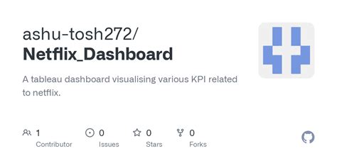 GitHub Ashu Tosh272 Netflix Dashboard A Tableau Dashboard