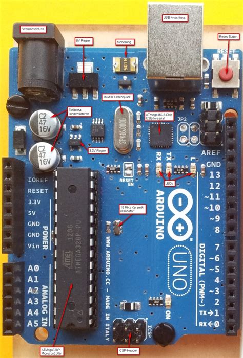 Arduino Cheat Sheet Rothen Ecotronics Bern