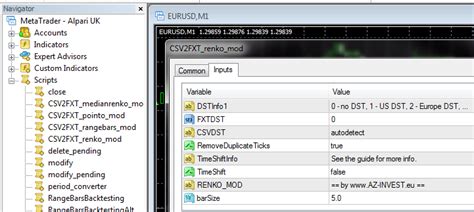 CSV2FXT Renko AZ INVEST Software