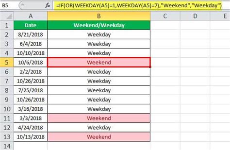 WEEKDAY Function Excel Formula Examples WEEKDAY