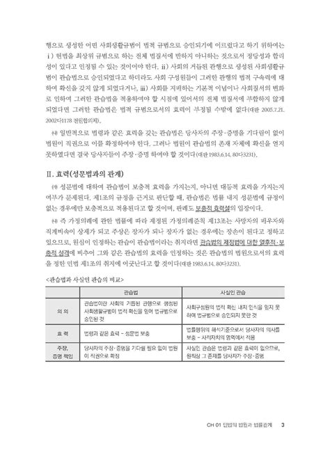 알라딘 미리보기 2025 선택과 집중 핵심정리 민법
