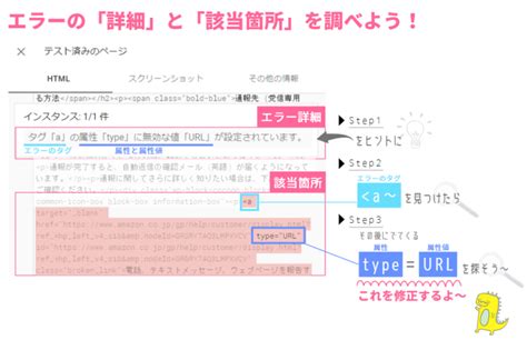 Html Ng