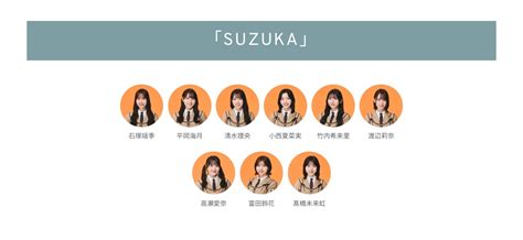 [情報] ひなた坂46曲「suzuka」 看板 Hinatazaka46 批踢踢實業坊