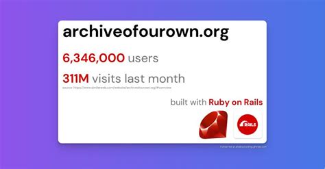 Ruby Scaling Works Lucian Ghinda
